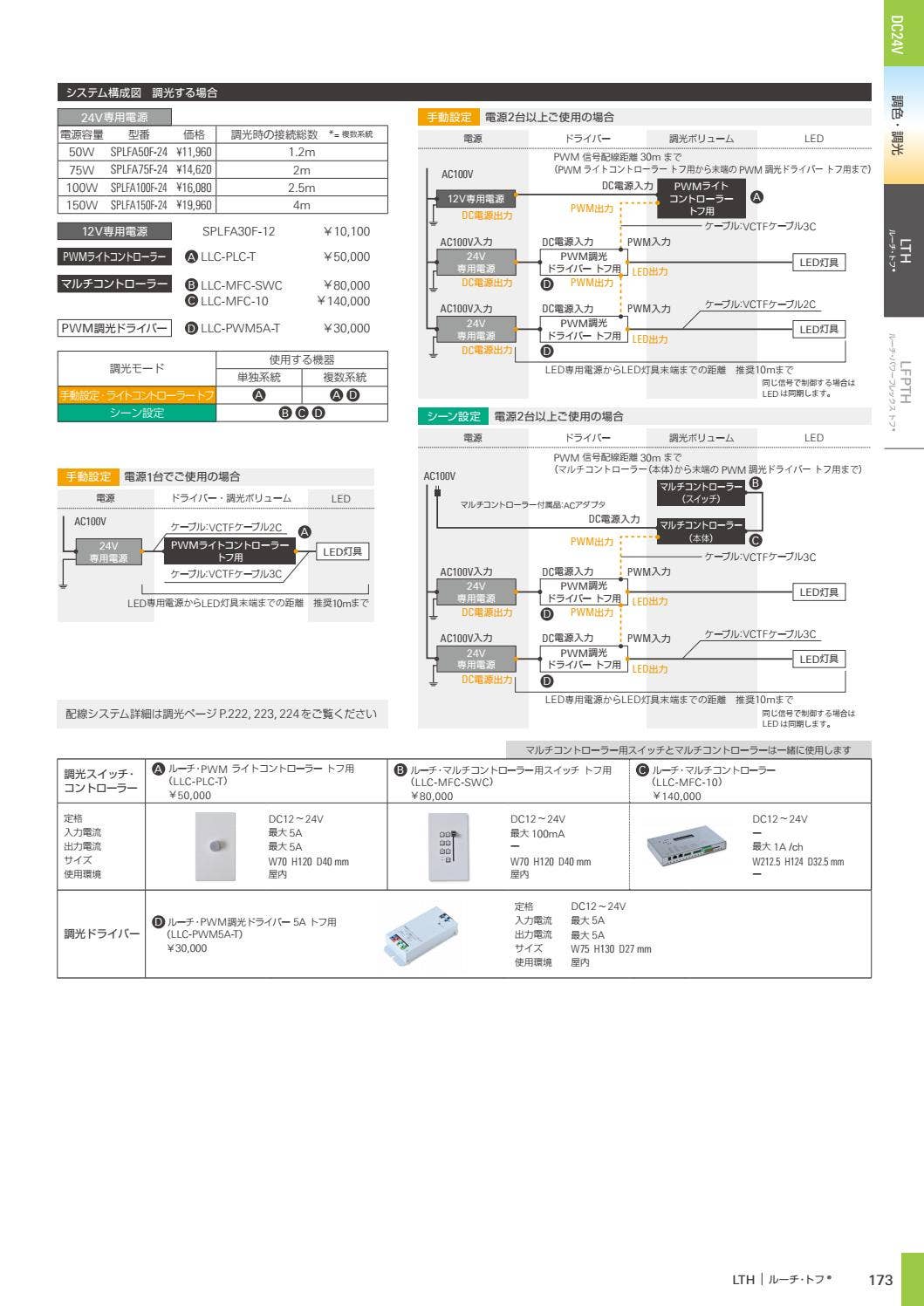 Luci LED Lighting Catalog vol.9 Japanese by Luci Pte. Ltd. official - Issuu