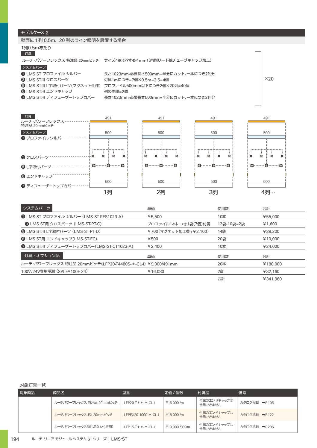 Luci LED Lighting Catalog vol.9 Japanese by Luci Pte. Ltd. official - Issuu