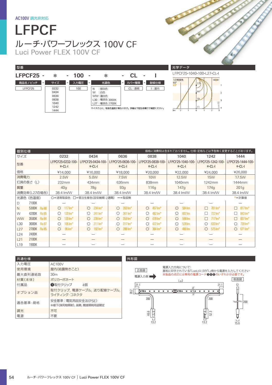 Luci LED Lighting Catalog vol.9 Japanese by Luci Pte. Ltd. official - Issuu