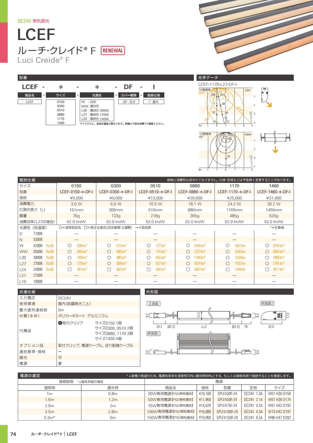 Luci LED Lighting Catalog vol.9 Japanese by Luci Pte. Ltd. official - Issuu