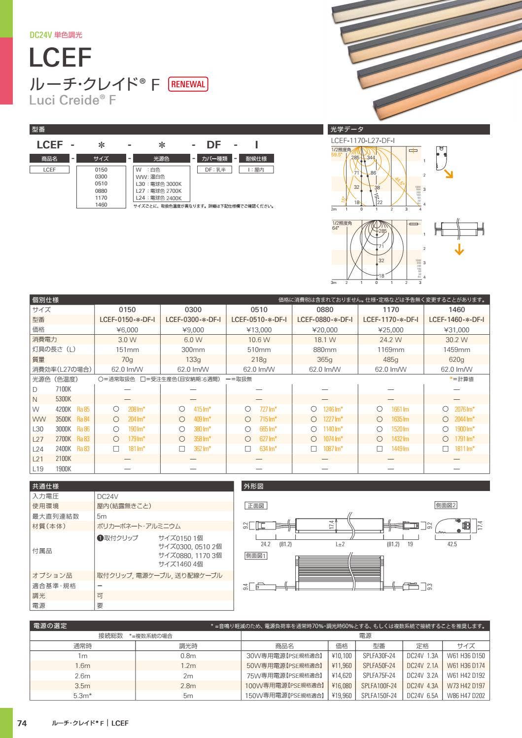 Luci LED Lighting Catalog vol.9 Japanese by Luci Pte. Ltd. official - Issuu