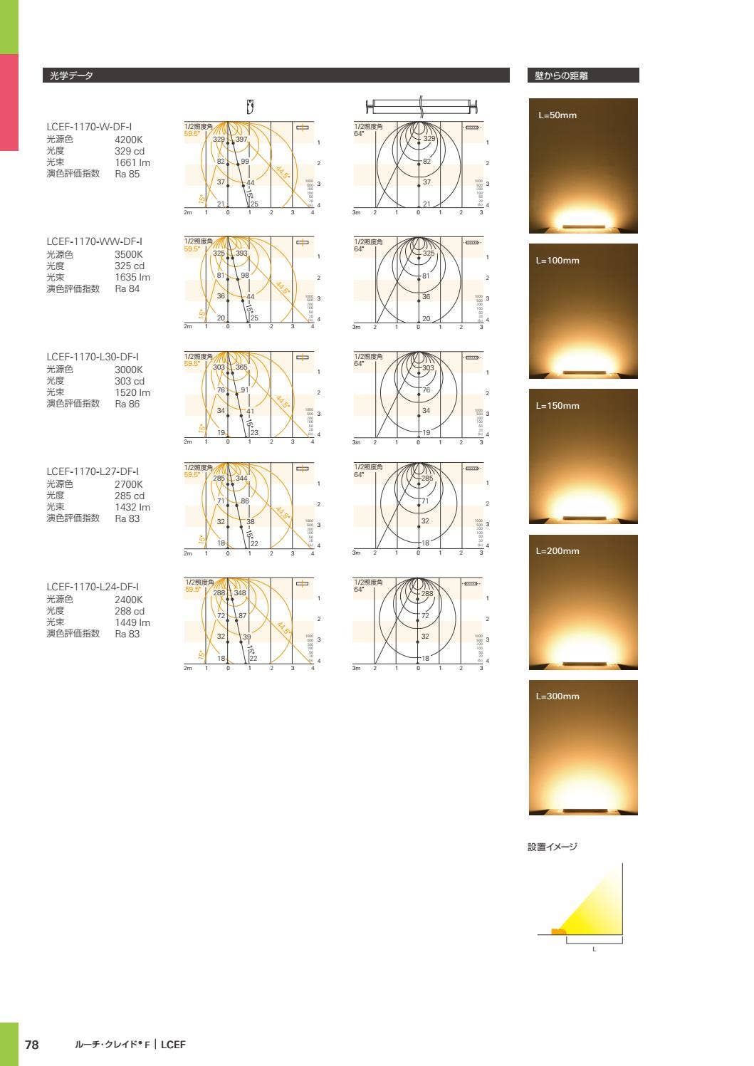 Luci LED Lighting Catalog vol.9 Japanese by Luci Pte. Ltd. official - Issuu