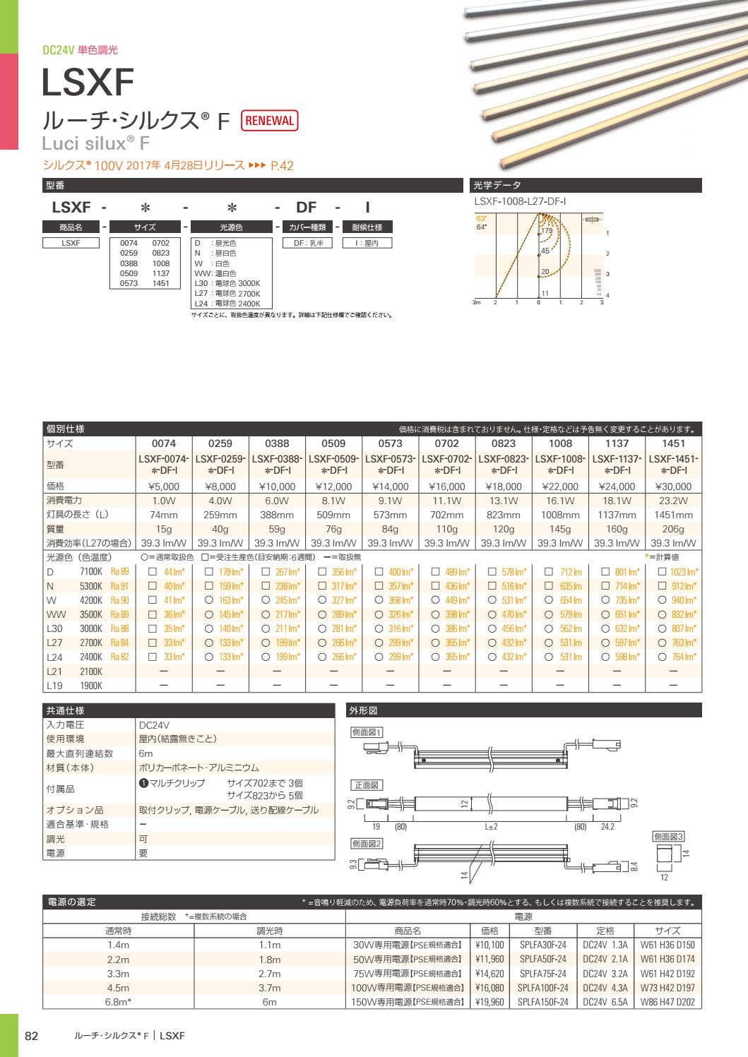 Luci LED Lighting Catalog vol.9 Japanese by Luci Pte. Ltd. official - Issuu