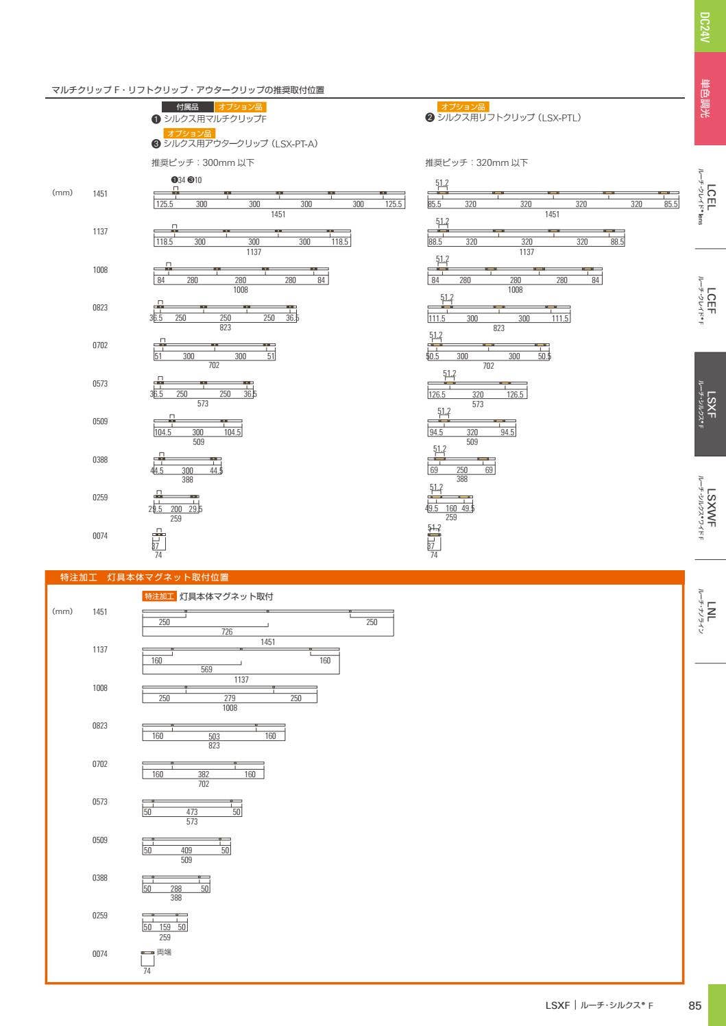 Luci LED Lighting Catalog vol.9 Japanese by Luci Pte. Ltd. official - Issuu