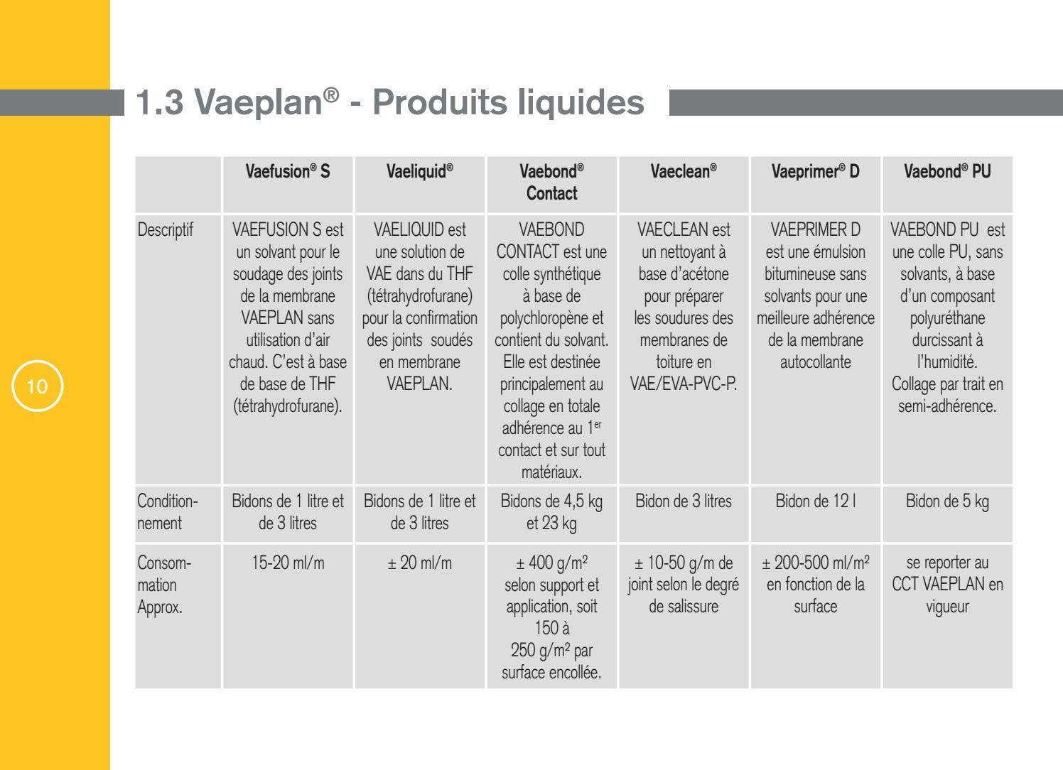 Pocket Book vaeplan by DERBIGUM SA/NV - Issuu