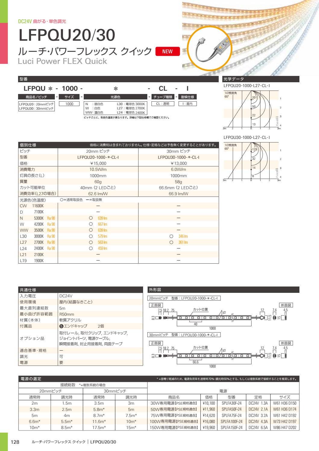 Luci LED Lighting Catalog vol.9 Japanese_170926 by Luci Pte. Ltd ...