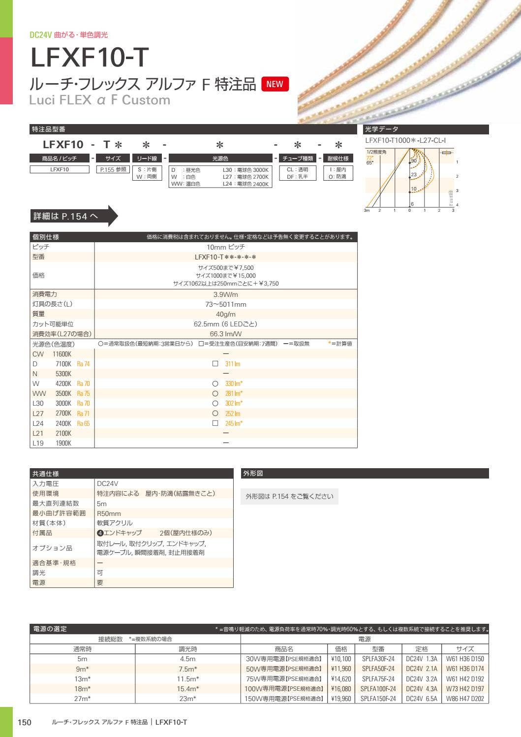 Luci LED Lighting Catalog vol.9 Japanese_170926 by Luci Pte. Ltd ...
