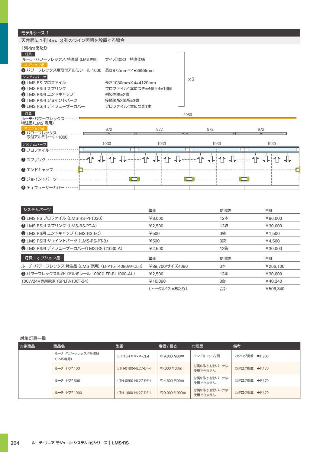 Luci LED Lighting Catalog vol.9 Japanese_170926 by Luci Pte. Ltd ...