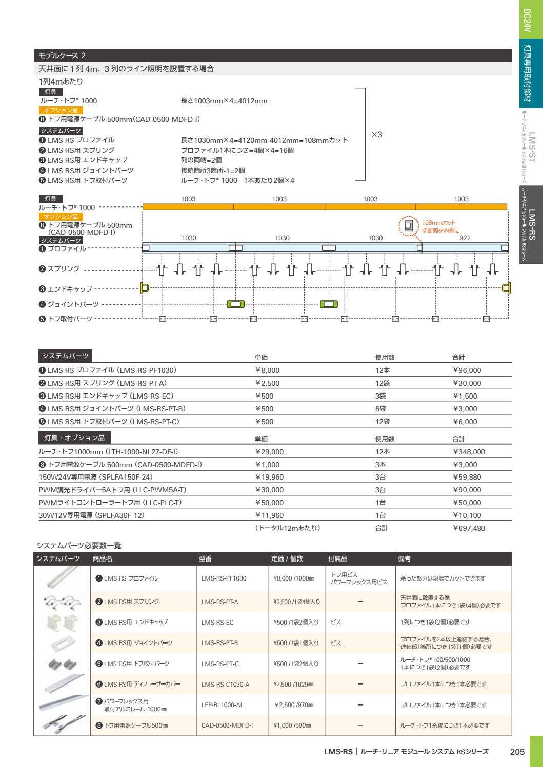 Luci LED Lighting Catalog vol.9 Japanese_170926 by Luci Pte. Ltd ...