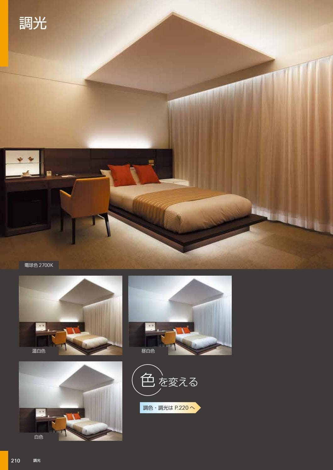 Luci LED Lighting Catalog vol.9 Japanese_170926 by Luci Pte. Ltd ...