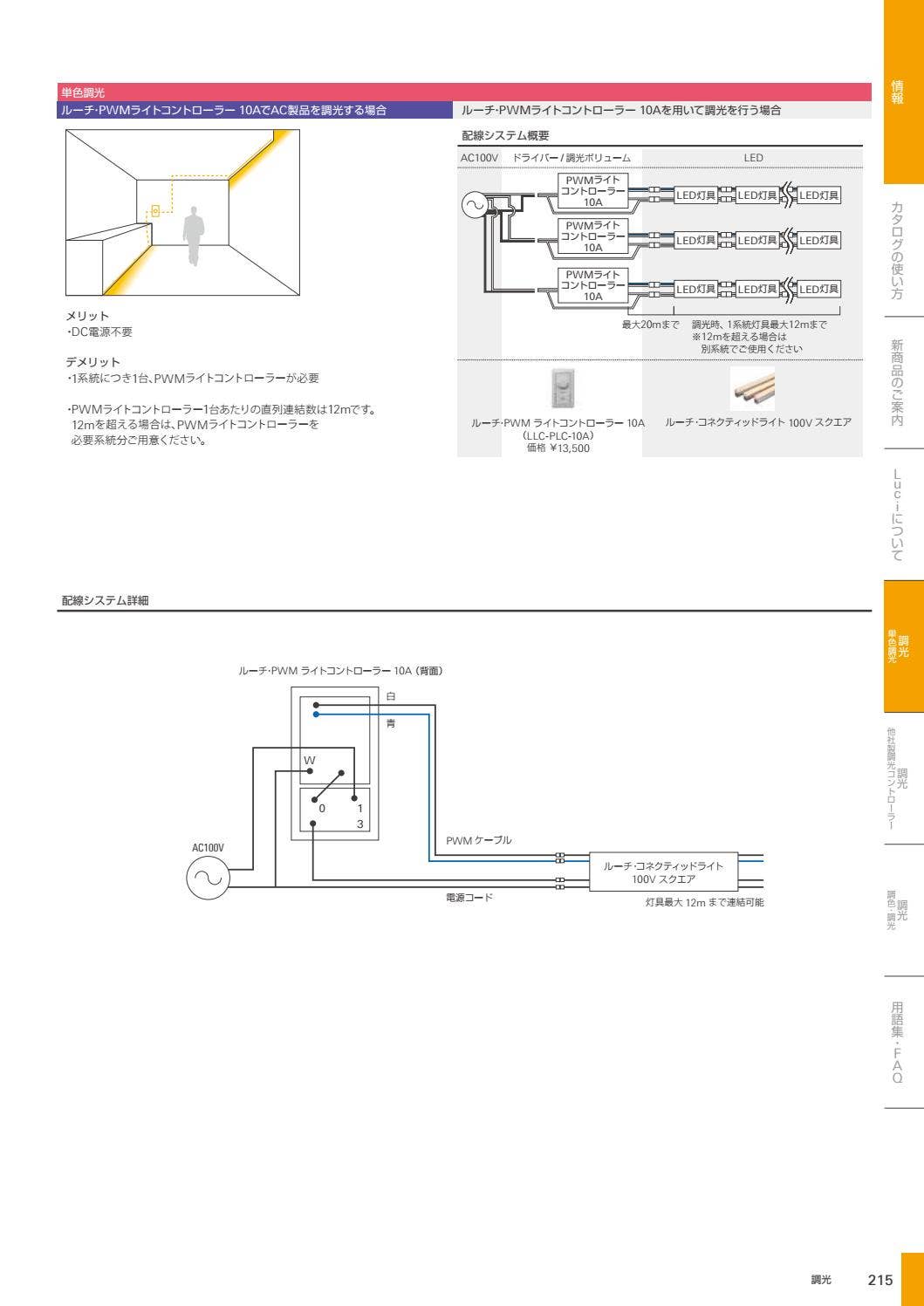 Luci LED Lighting Catalog vol.9 Japanese_170926 by Luci Pte. Ltd ...