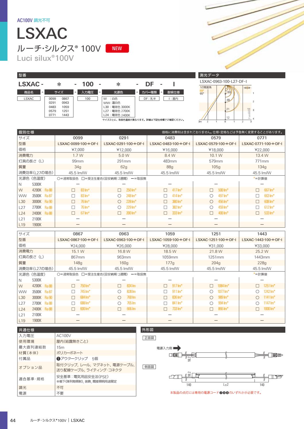 Luci LED Lighting Catalog vol.9 Japanese_170926 by Luci Pte. Ltd ...