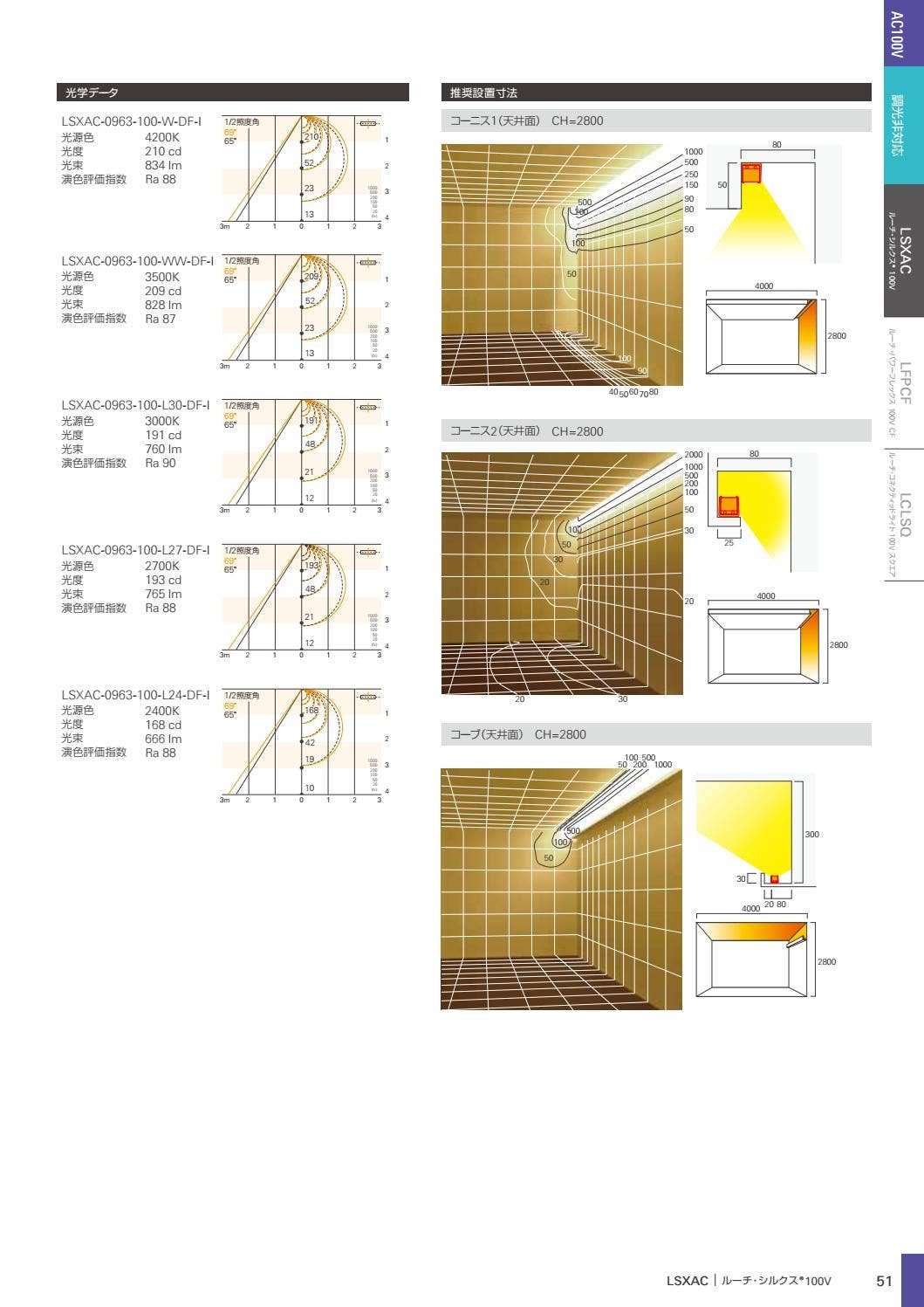 Luci LED Lighting Catalog vol.9 Japanese_170926 by Luci Pte. Ltd ...