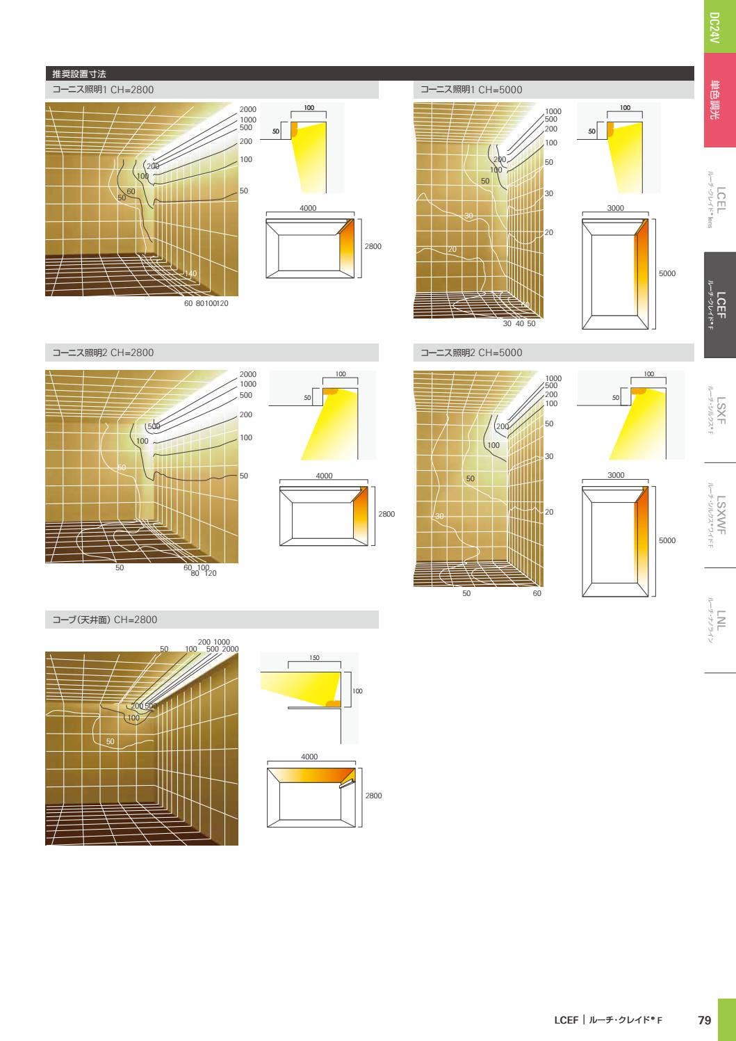 Luci LED Lighting Catalog vol.9 Japanese_170926 by Luci Pte. Ltd ...