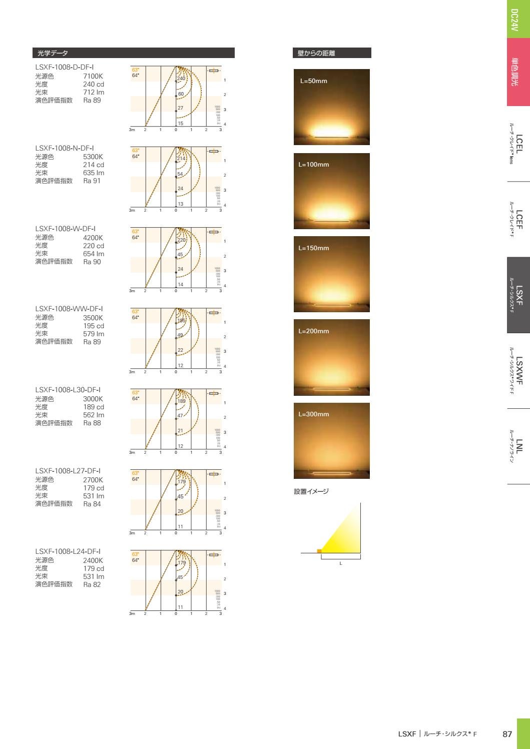 Luci LED Lighting Catalog vol.9 Japanese_170926 by Luci Pte. Ltd ...