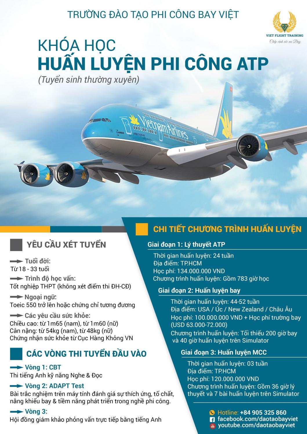 Chi tiet khoa hoc atp by Viet Flight Training - Issuu