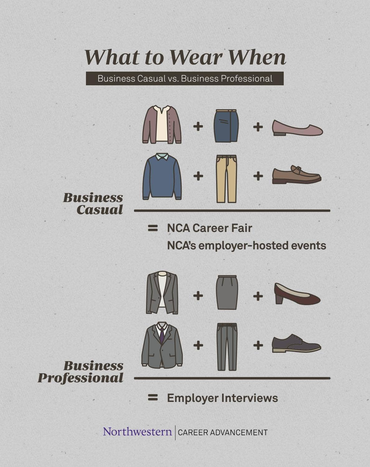 What to Wear When: Business Casual vs. Business Professional by ...