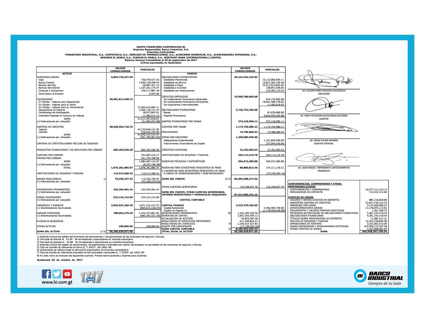 Empbi bgcons sept 2017 by Corporación BI - Issuu