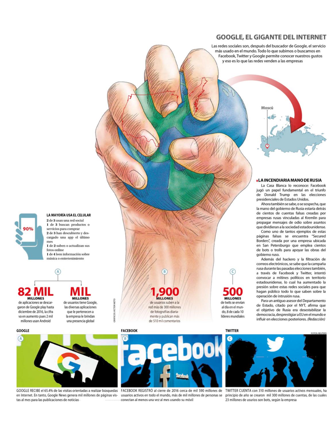 Info2 by El Sol de México - Issuu