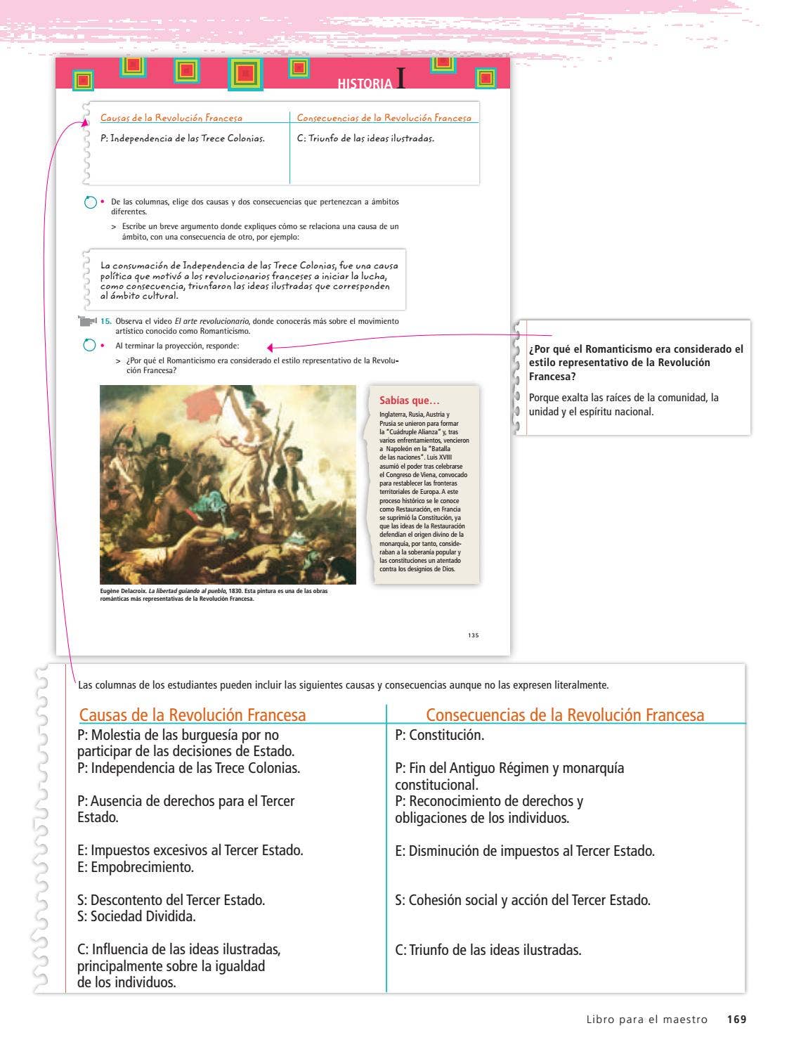 Historia i v1 lpm segundo grado by Admin MX - Issuu
