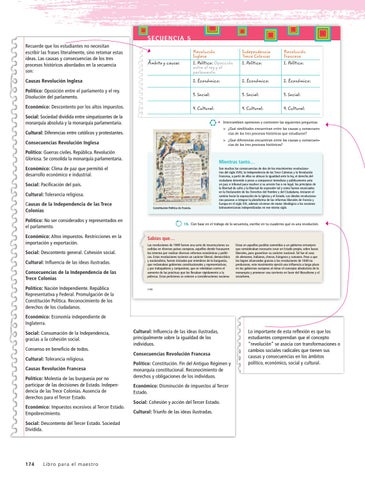 Historia i v1 lpm segundo grado by Admin MX - Issuu