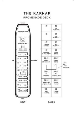 Death on the Nile by Collins - Issuu