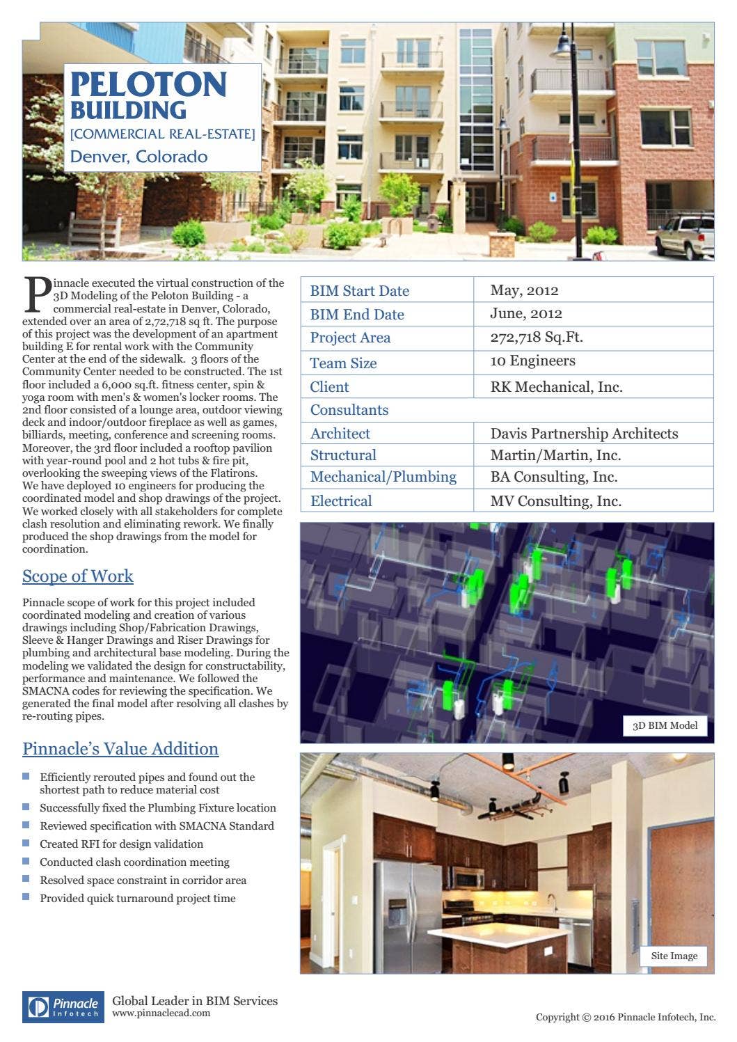 Peloton Building Modeled in BIM - Denver, Colorado, USA by Pinnacle ...
