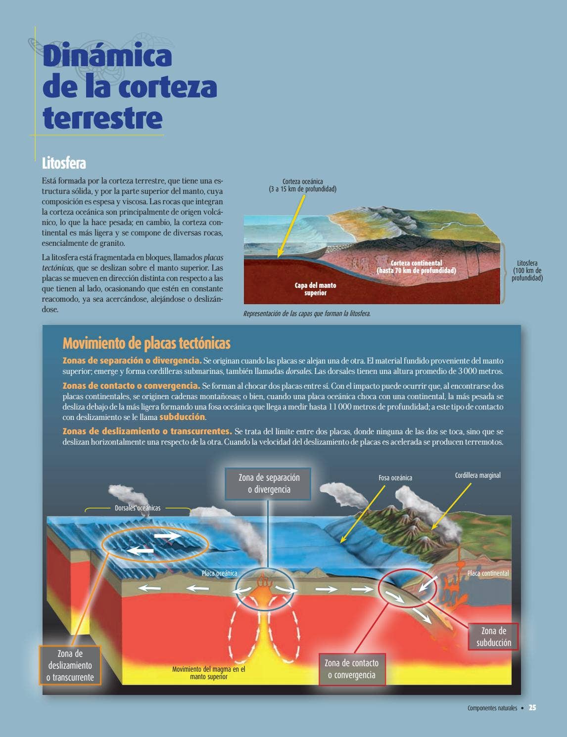 Primaria quinto grado atlas de geografi a del mundo libro de texto by ...