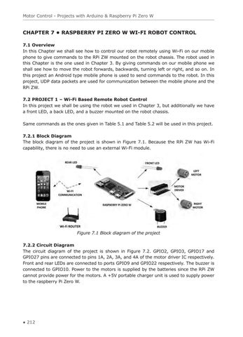 Motor Control Projects with Arduino and Raspberry Pi by Elektor - Issuu