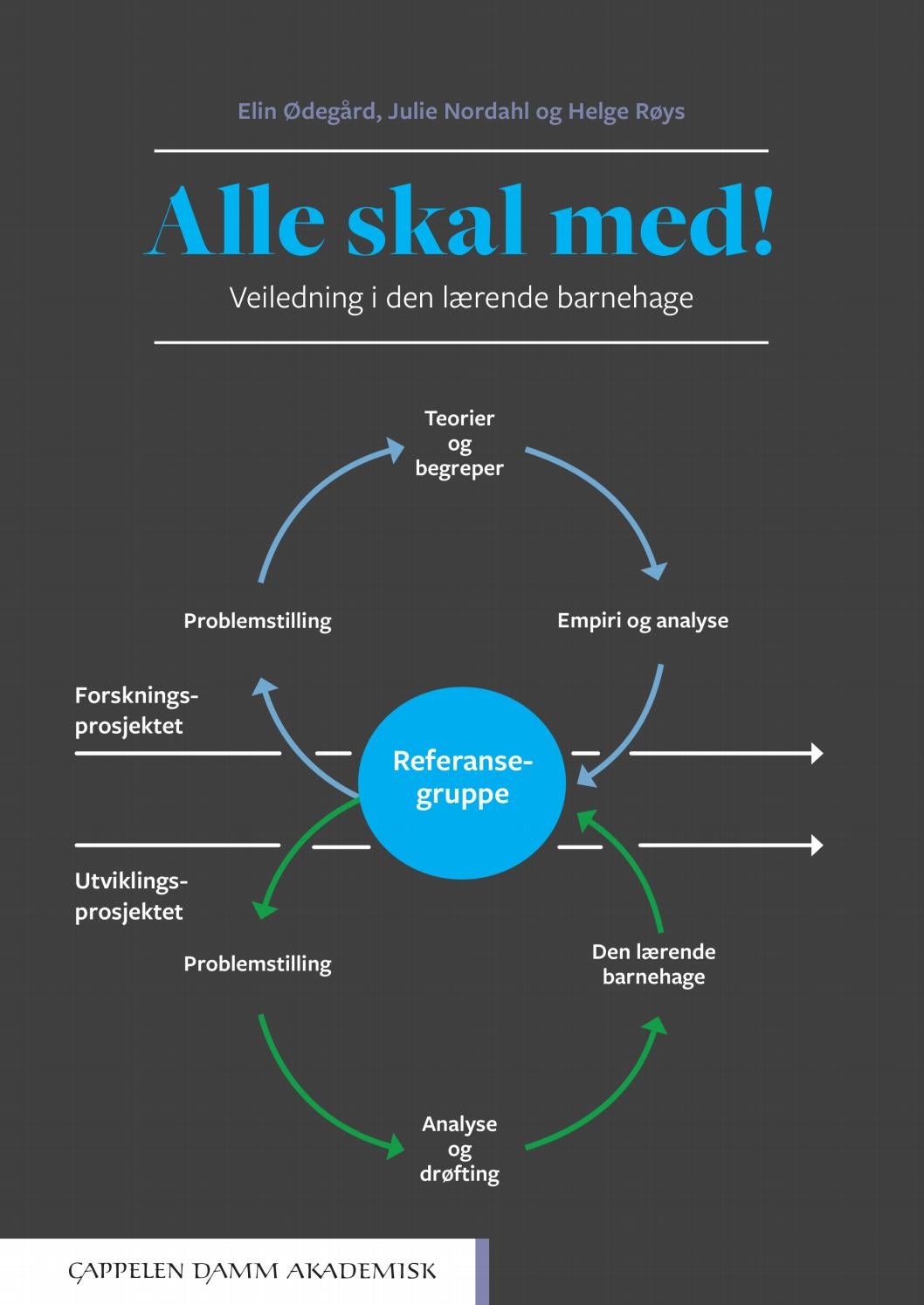Alle skal med!: Utdrag by Cappelen Damm - Issuu