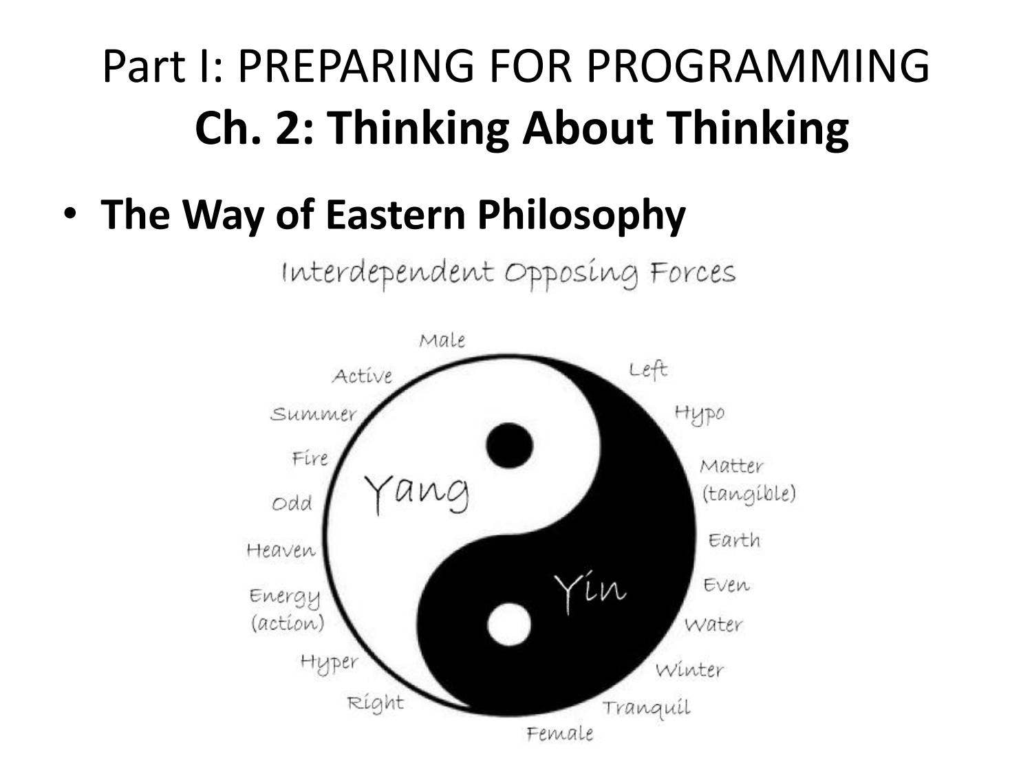 Programming for design edith cherry chapter 2 by Yasser Osman Moharam ...