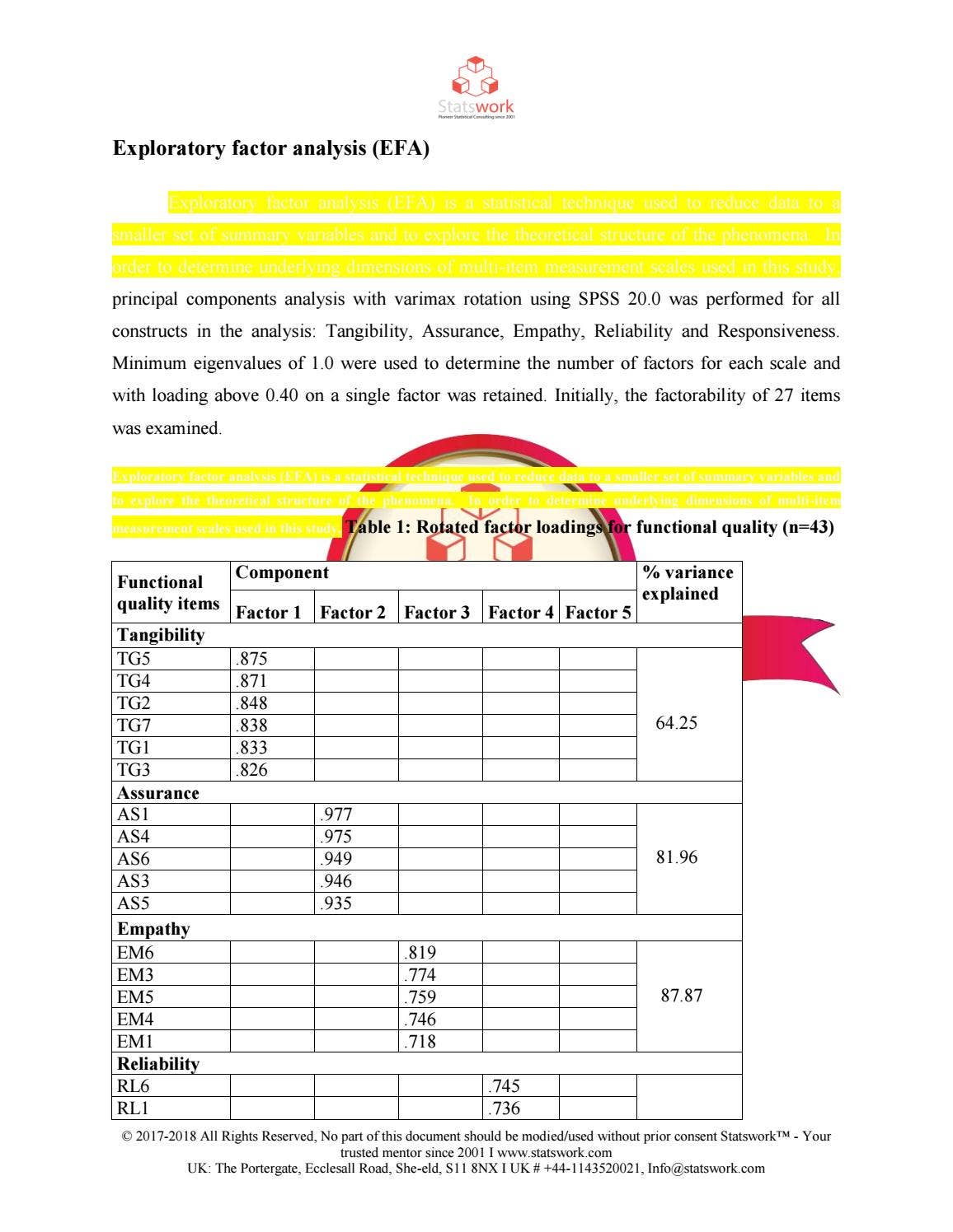 Sample Work for Exploratory factor analysis (EFA) | Statswork by Statswork - Issuu