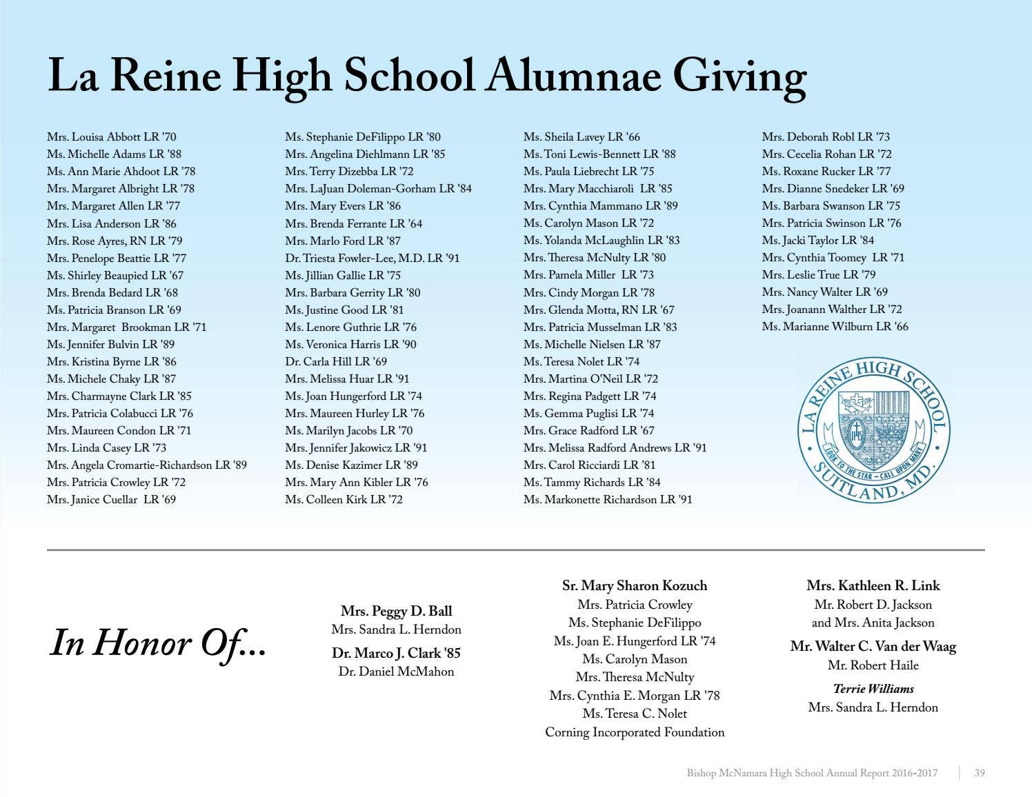 BMHS Annual Report 2016-2017 by Bishop McNamara High School - Issuu