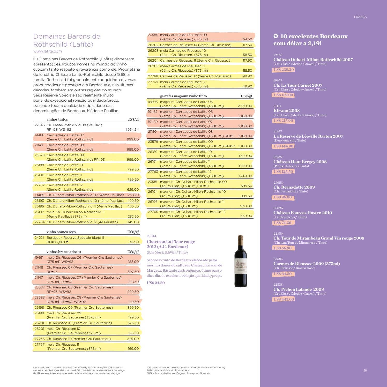 Catálogo Especial De Fim De Ano 2017 By Mistral Importadora Issuu