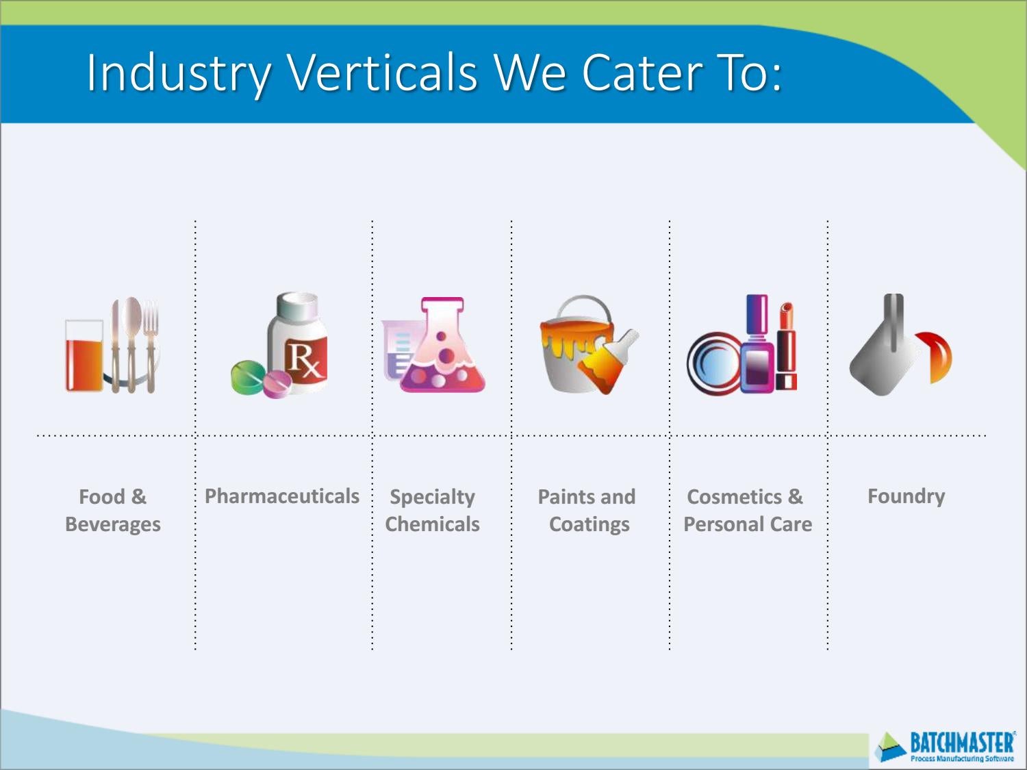 BatchMaster Software- Providing ERP solutions from last 30 plus years ...