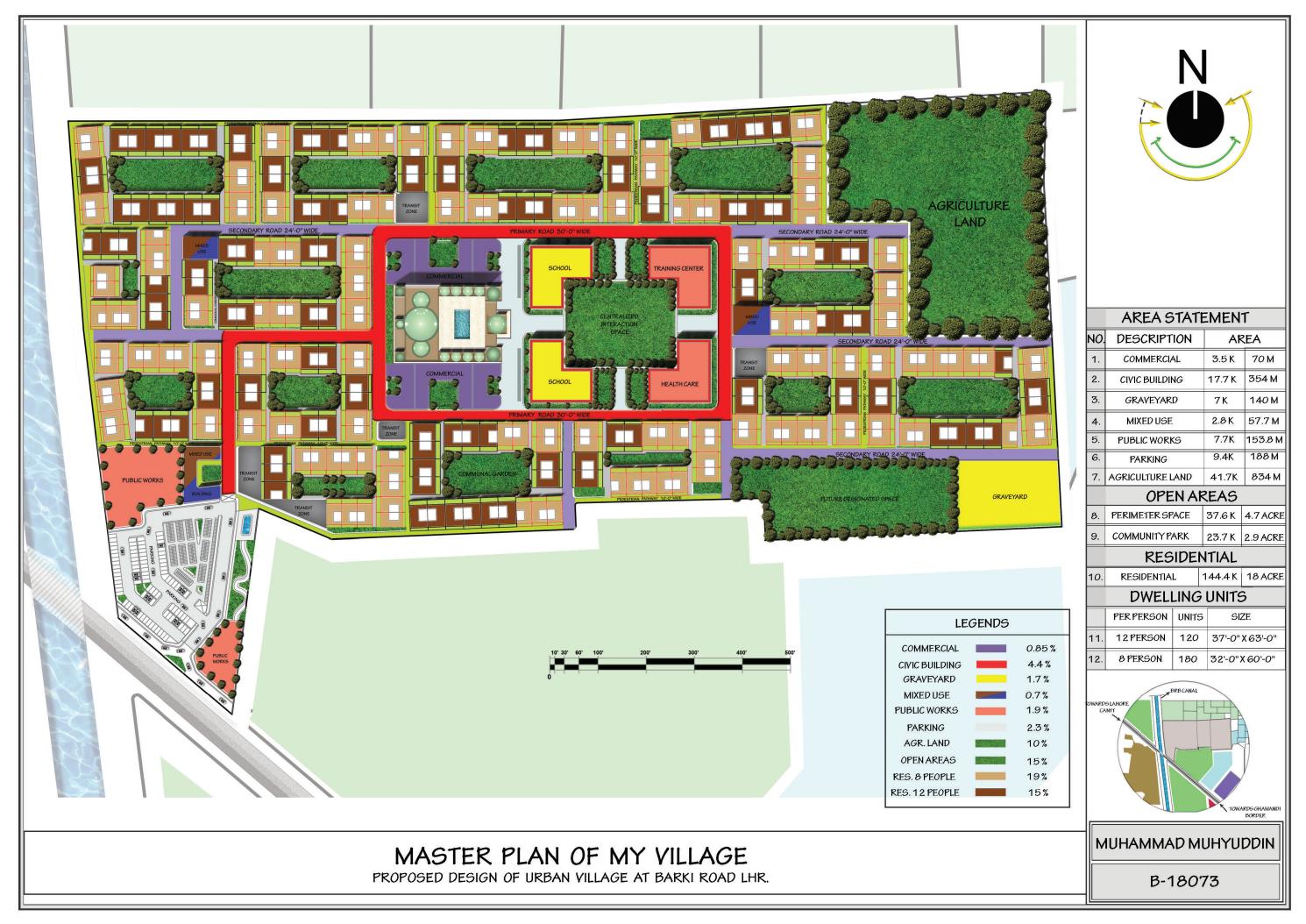 Master plan of Urban village community by Muhyuddin - Issuu