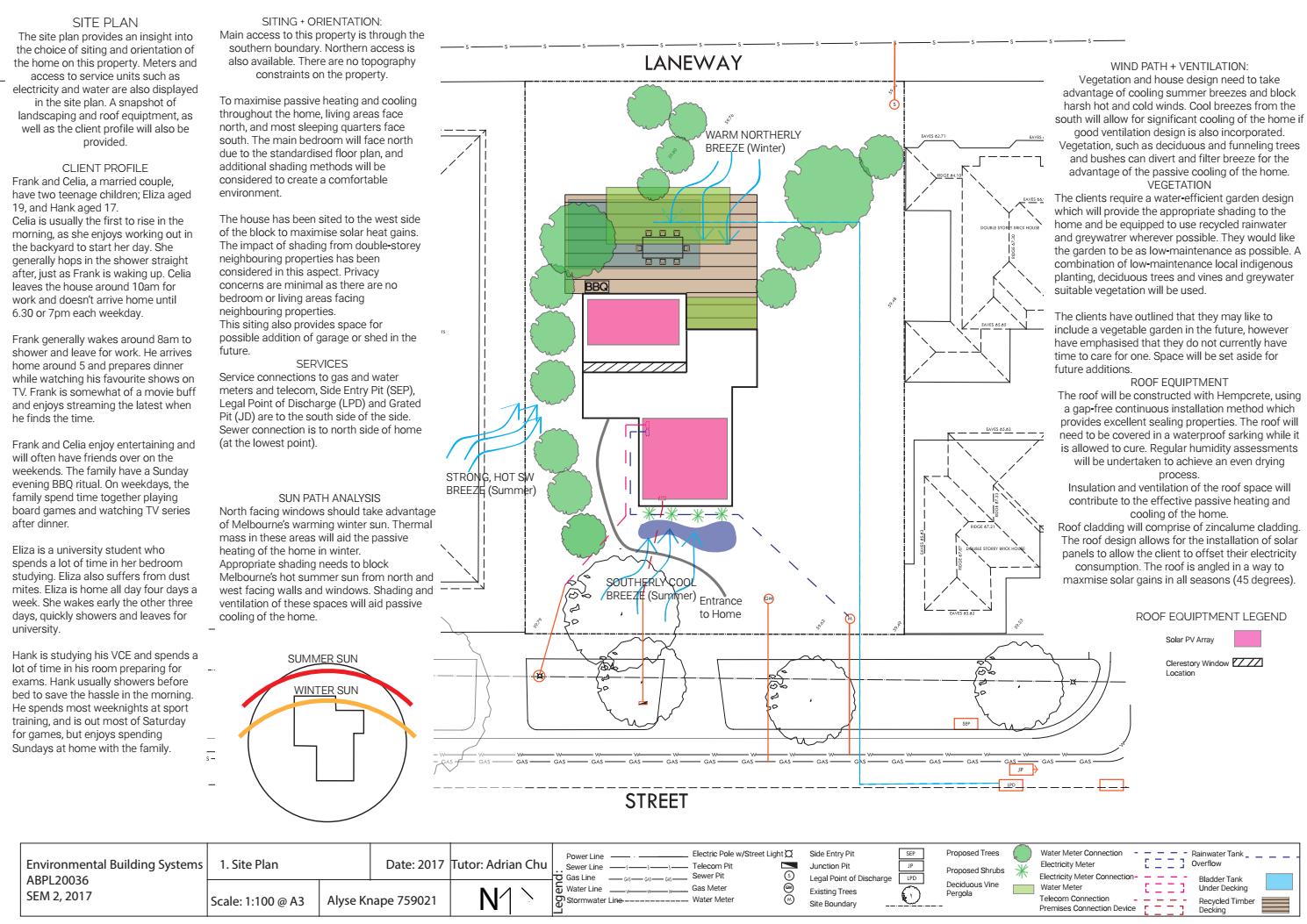 Environmental Building Systems Design Assignment by Alyse Knape - Issuu