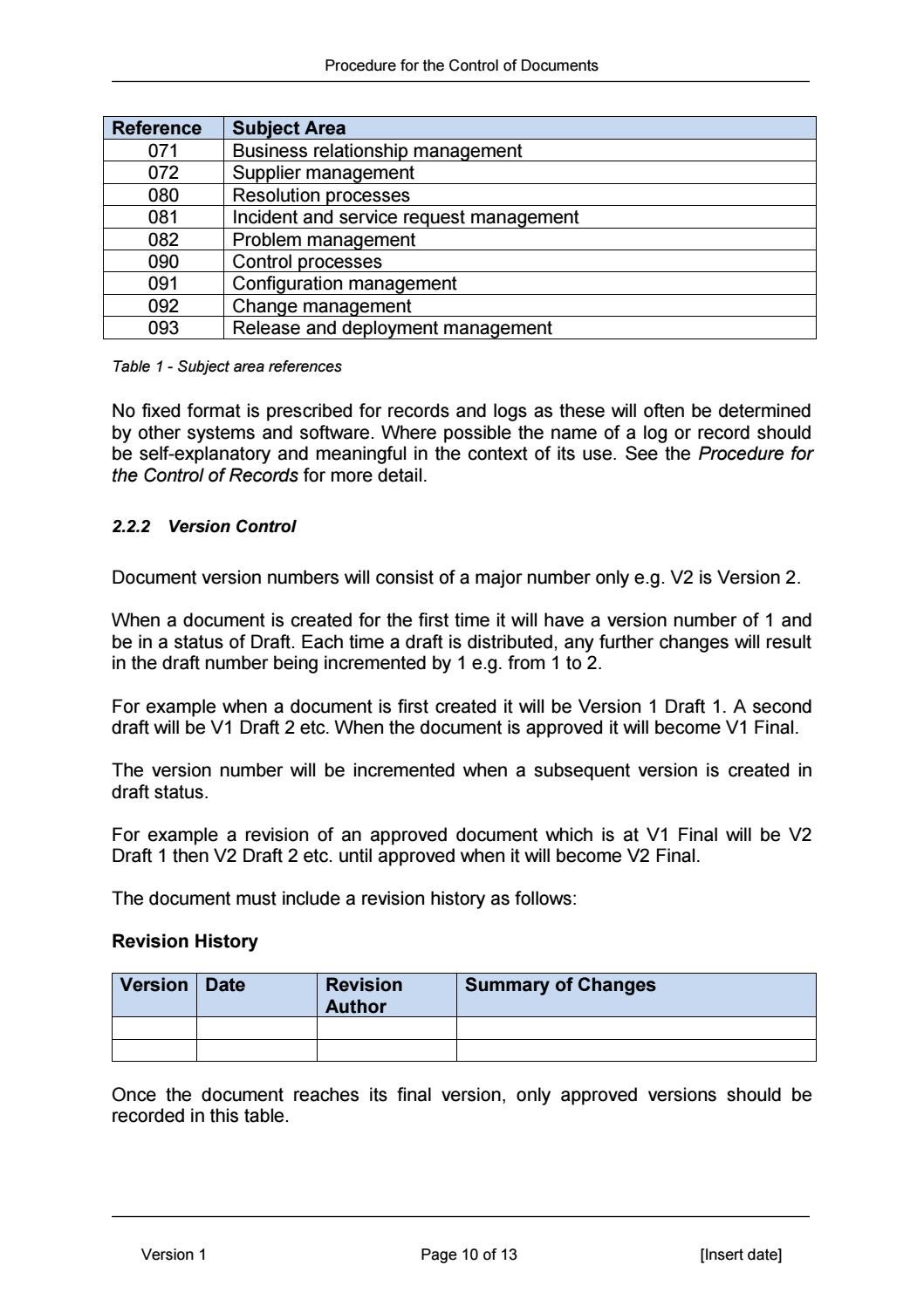 Sms Doc 043 2 Procedure For The Control Of Documents By CertiKit 