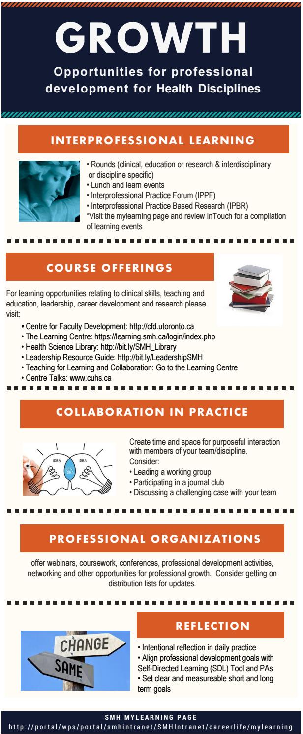 Growth - opportunities for professional development for Health ...