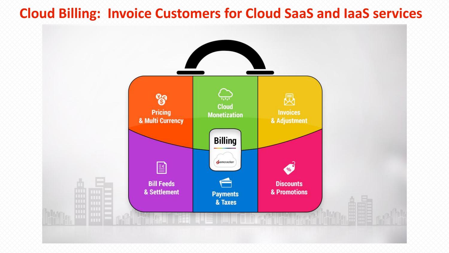 Cloud Billing: Invoice Customers for Cloud SaaS and IaaS Services by ...