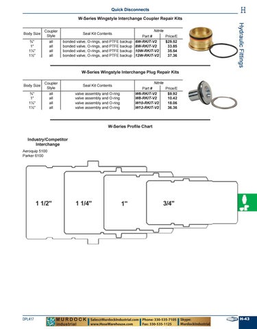 Dixon Valve Master Catalog - 2017/2018 Couplings, Cam Groove, Clamps ...