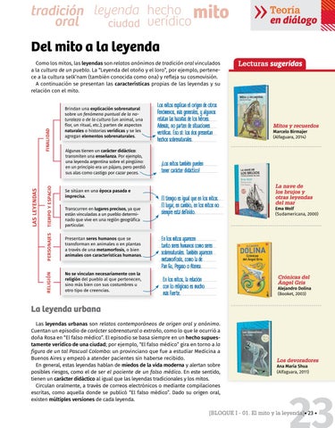 Llaves Lengua y Literatura 1 - Recorré el libro by Mandioca - Issuu