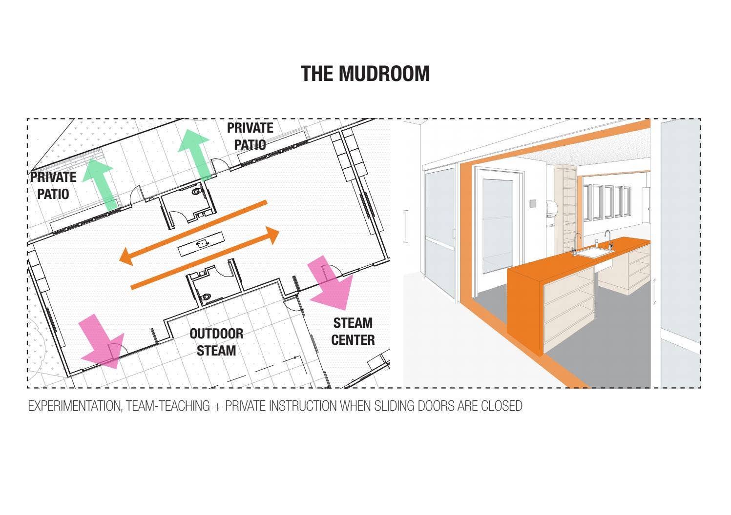 Rio groundbreaking handout book by A4E - Architecture for Education - Issuu