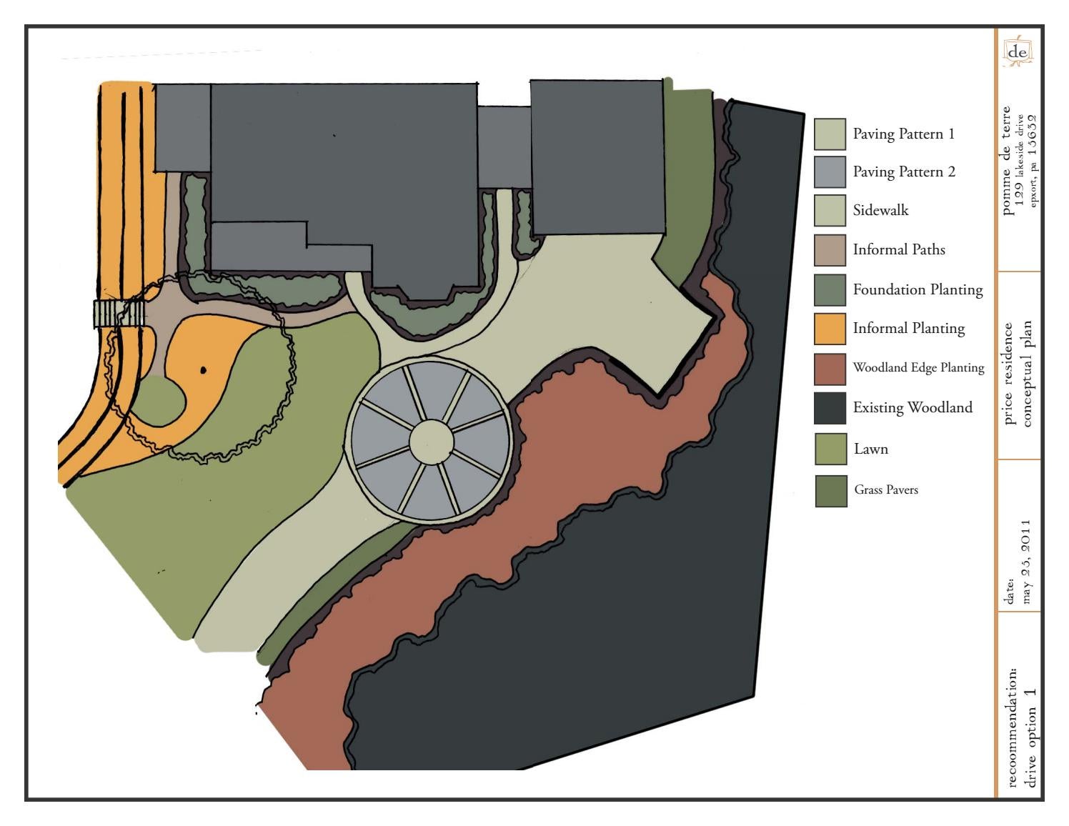 Tp plan issuu by Kristi Helfer Mitchell - Issuu