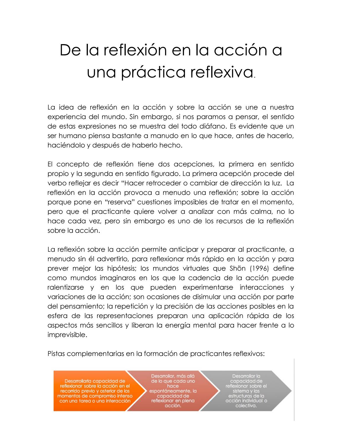 6 desarrollar la práctica reflexiva by Gissel romero - Issuu