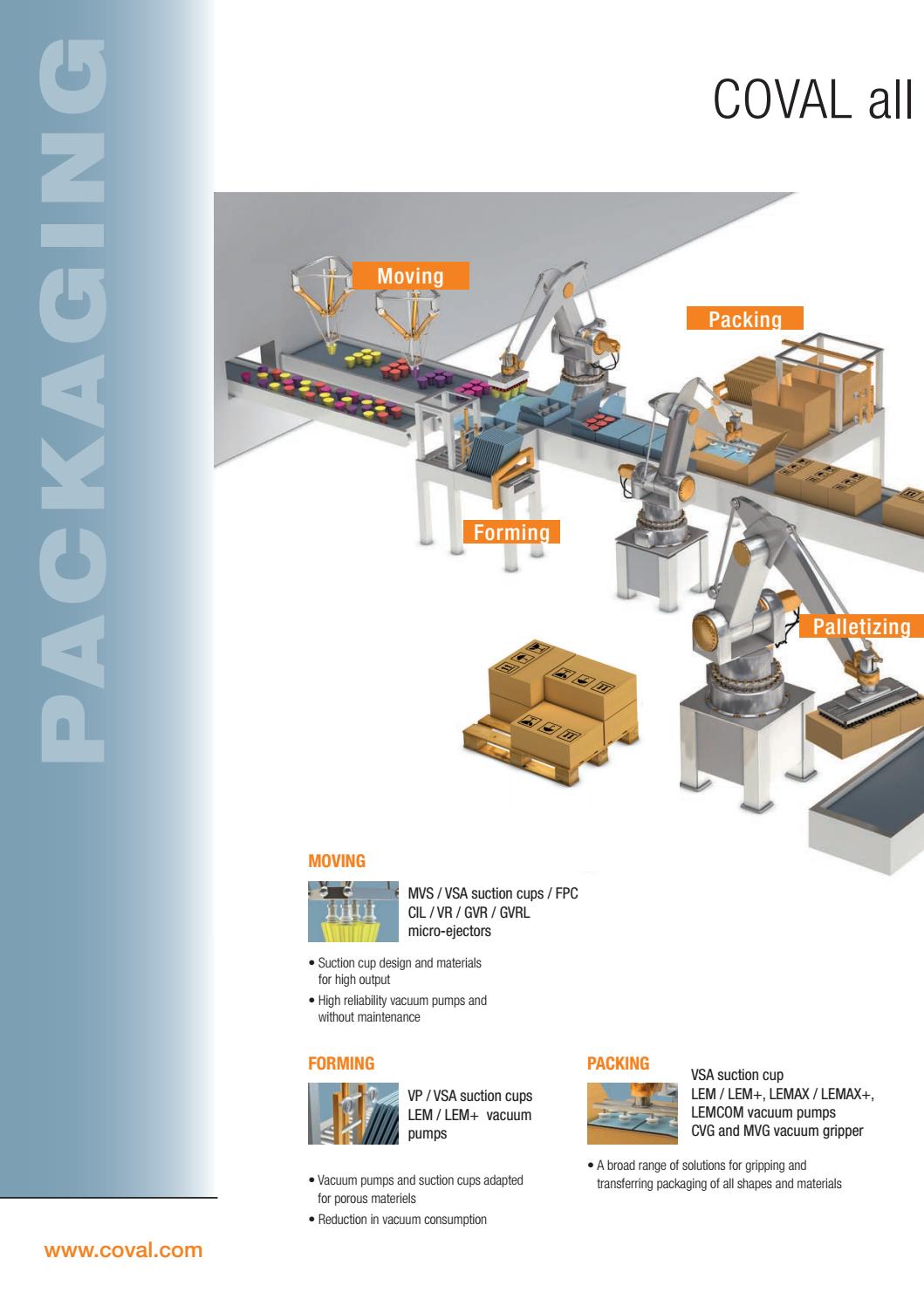 COVAL Packaging UK Web by coval - Issuu