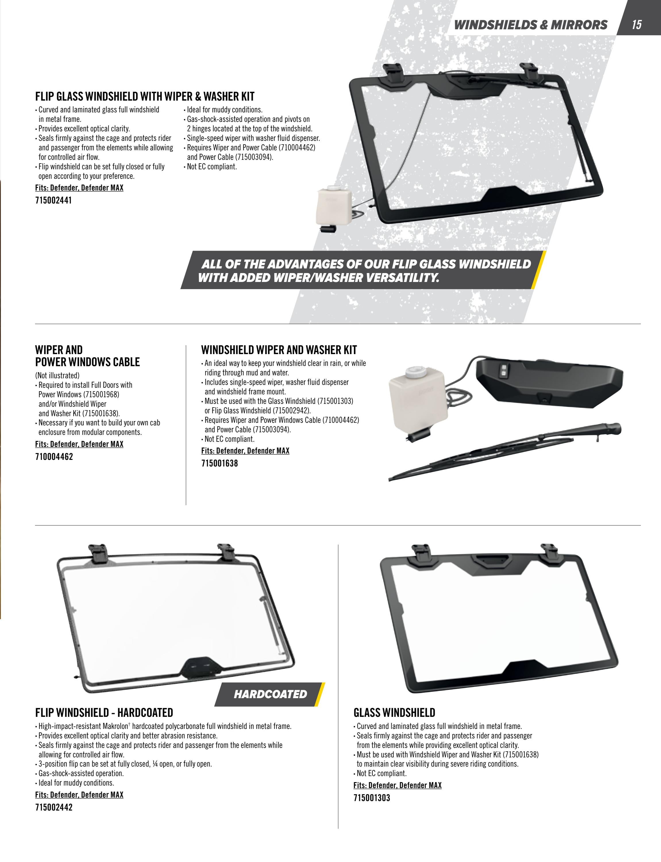 Off-Road Catalogue MY18 Defender International by Triple 888 Studios ...