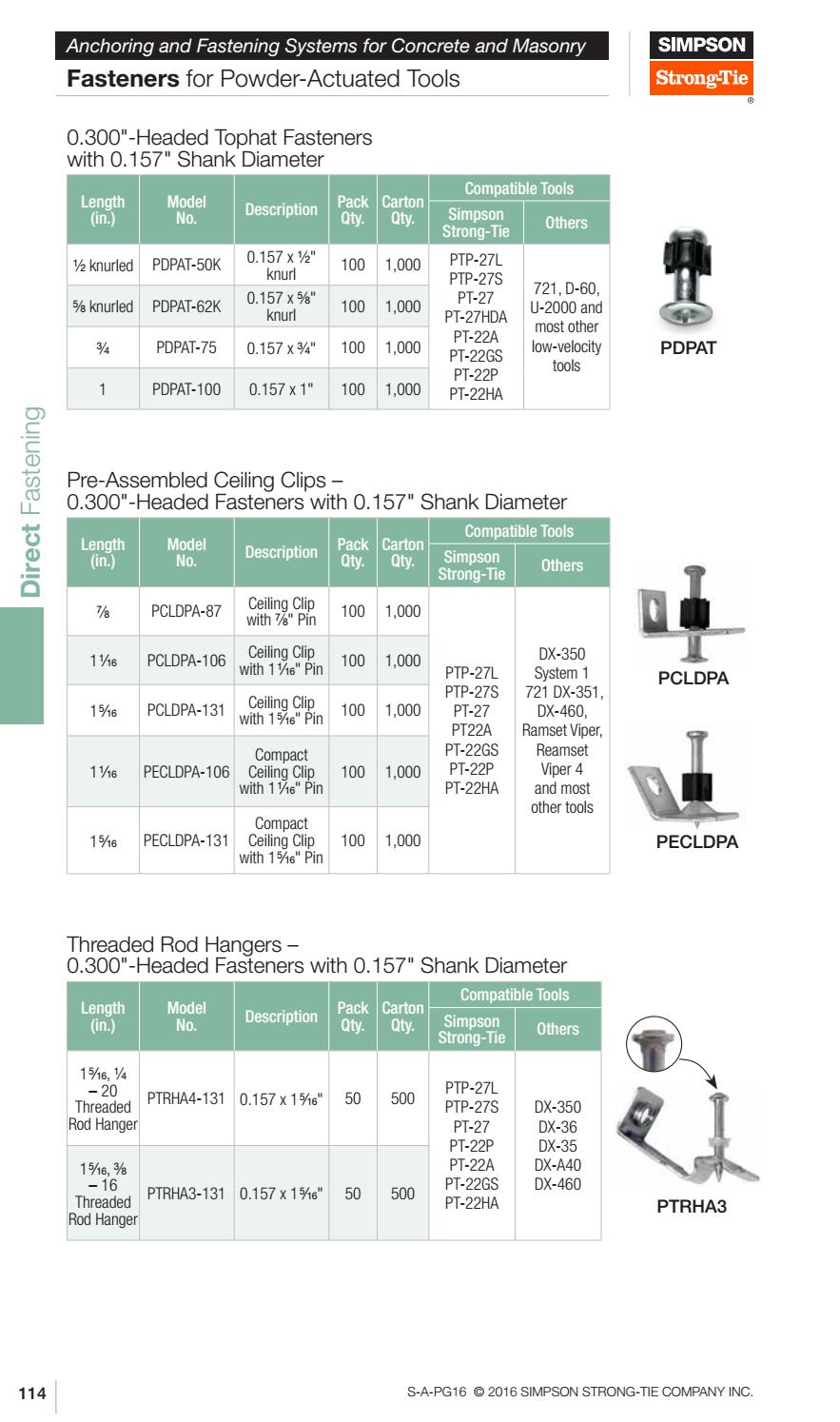 Simpson Strong Tie Catalog by Ram Tool Construction Supply Co. - Issuu