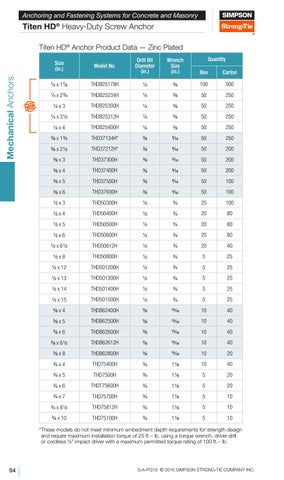 Simpson Strong Tie Catalog by Ram Tool Construction Supply Co. - Issuu