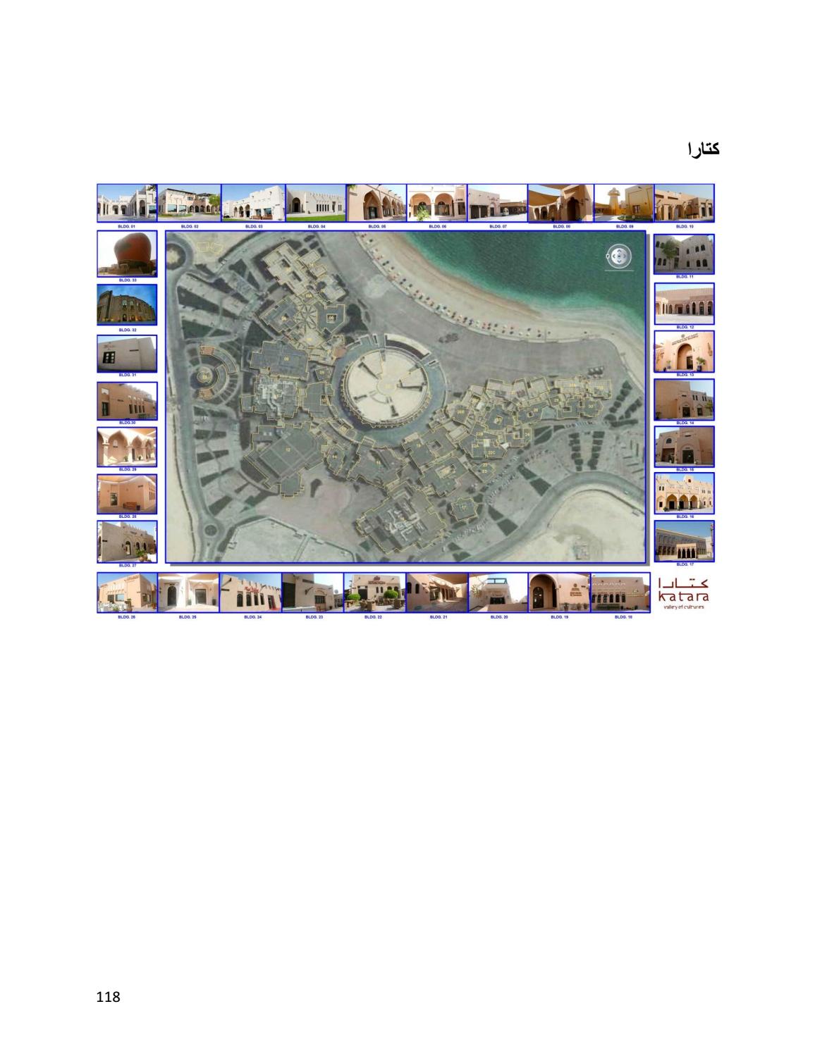 Doha, Qatar Book V1 by Yasser Osman Moharam Mahgoub - Issuu
